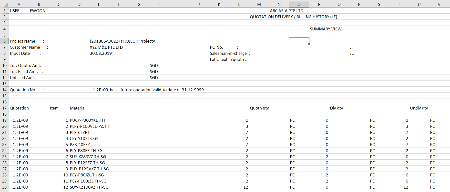 advanced pivot table sap - Mastering Data for Business: Leverage Excel ...