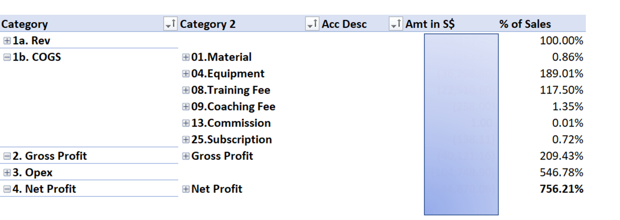 pnl - Mastering Data for Business: Leverage Excel for Strategic ...