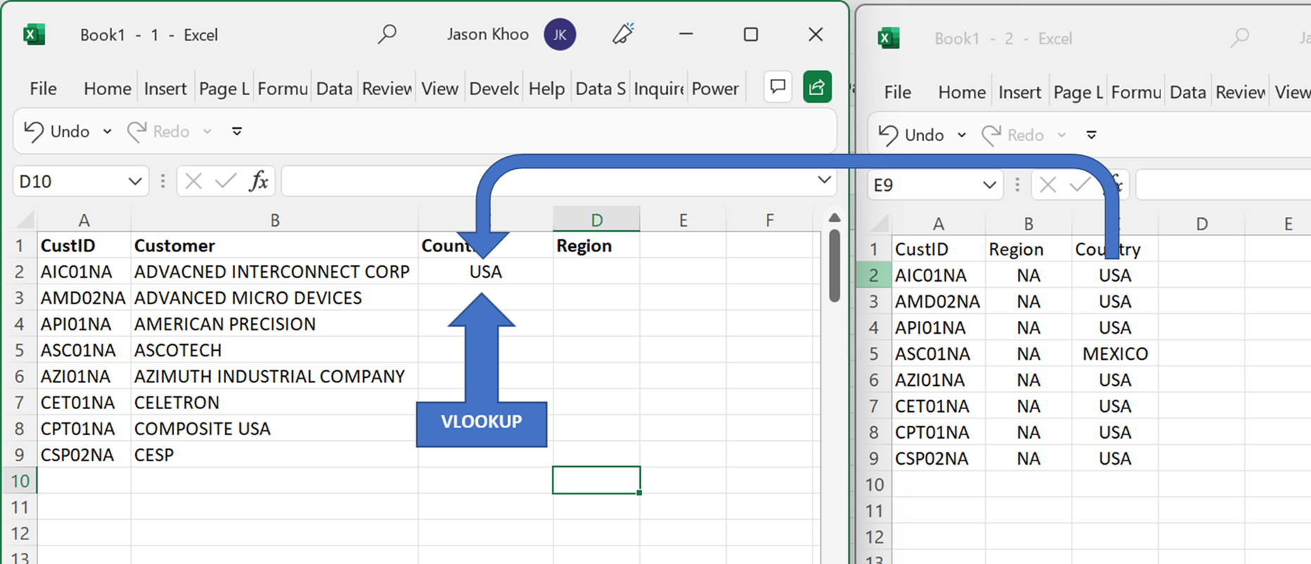 data analysis - Mastering Data for Business: Leverage Excel for ...