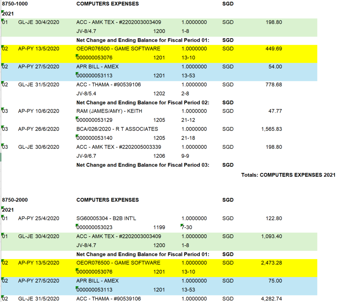 How Advanced Excel Training Turned Keith’s Reporting Struggle into Success
