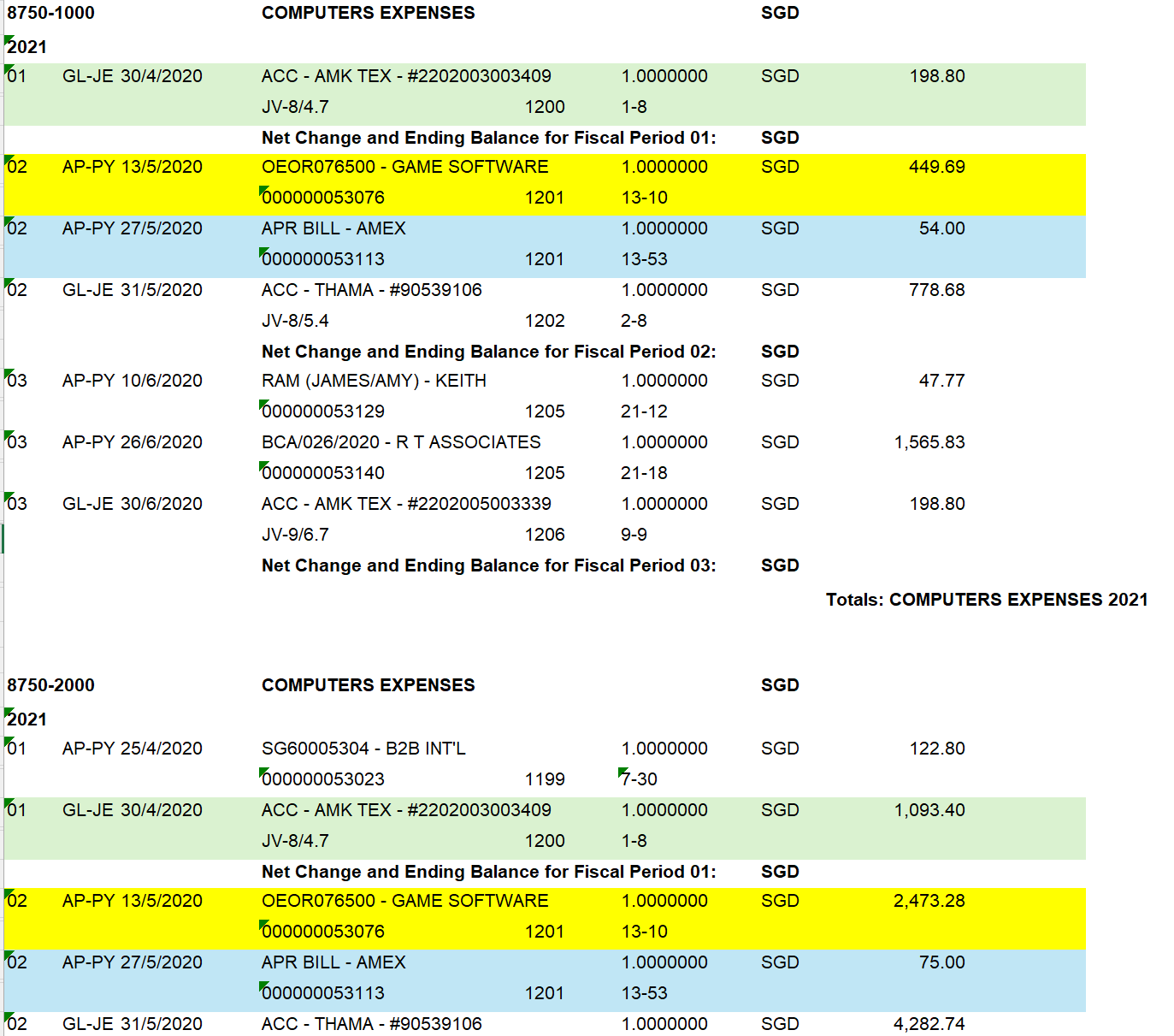 How Advanced Excel Training Turned Keith’s Reporting Struggle into Success